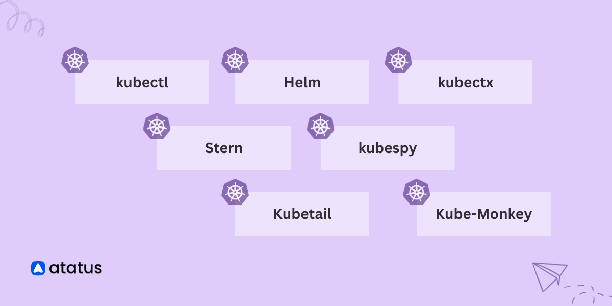 Guide to the Best Kubernetes Development Tools 2025