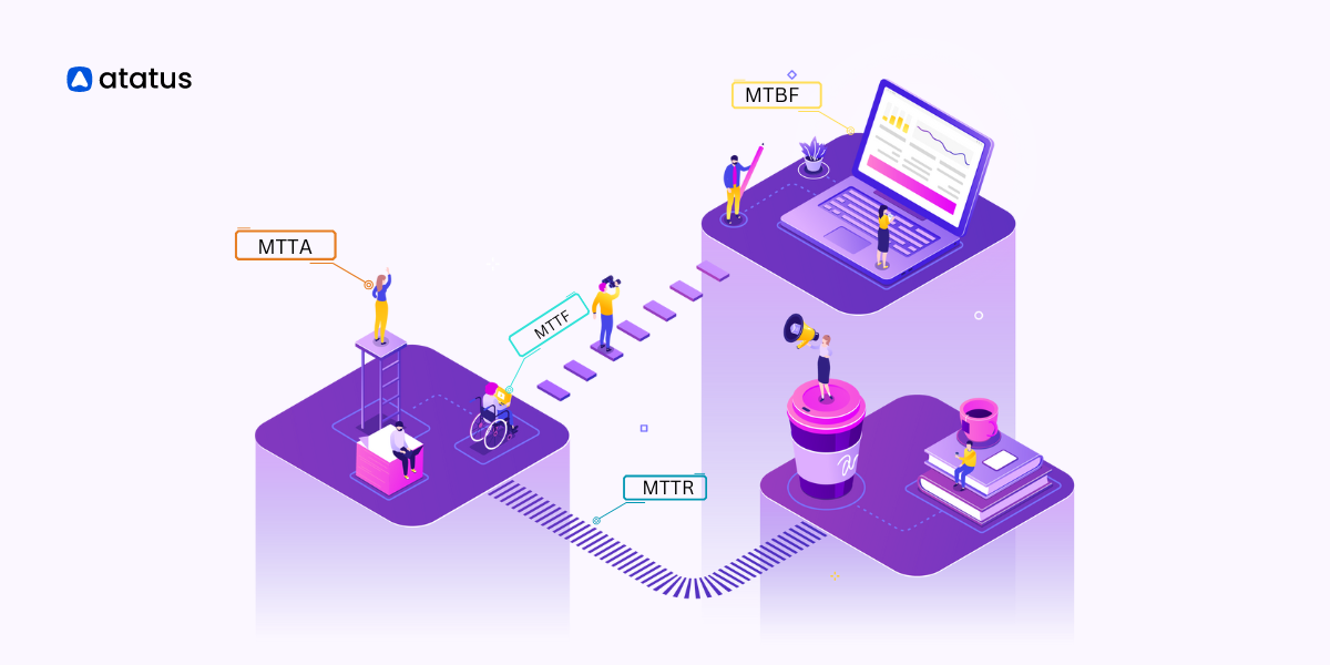 MTTR vs. MTBF vs. MTTF: Understanding Failure Metrics MTTR vs. MTBF vs. MTTF: Understanding Failure Metrics