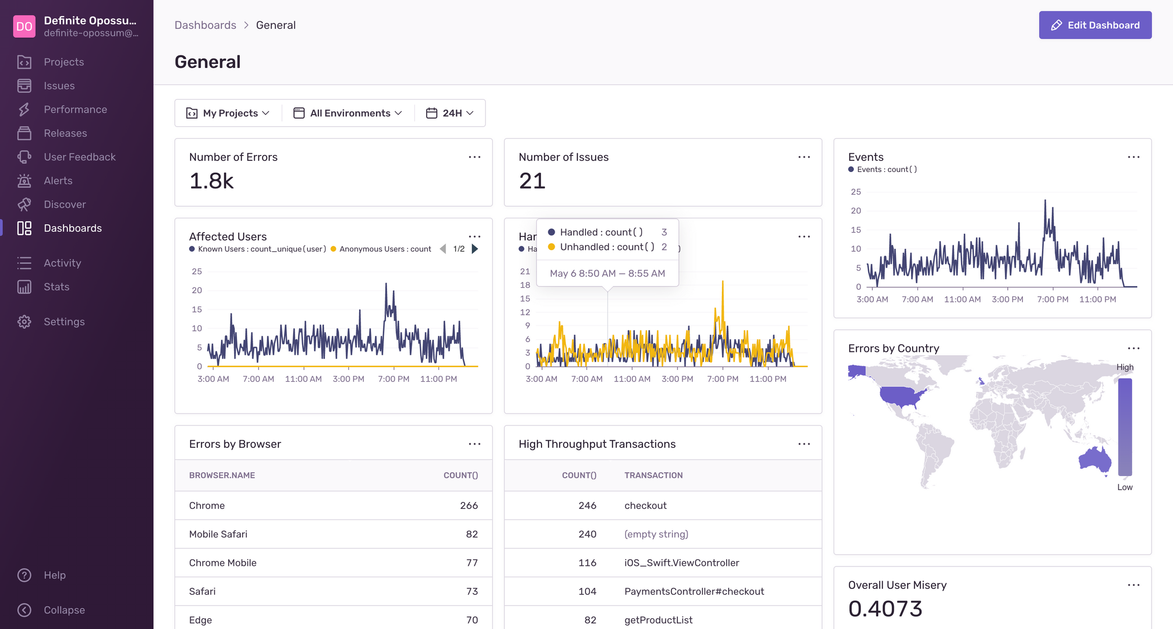 Best New Relic Alternatives 2025