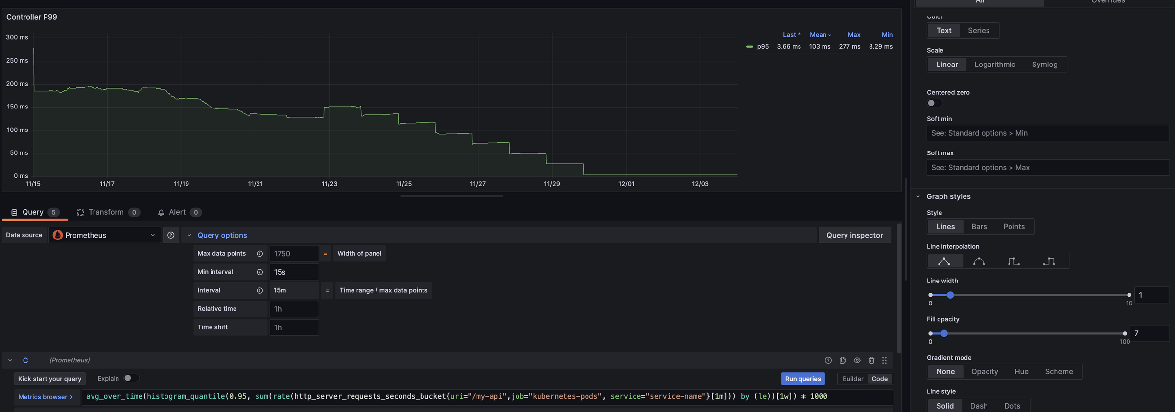Prometheus vs Grafana - A Comparative Guide to Key Differences