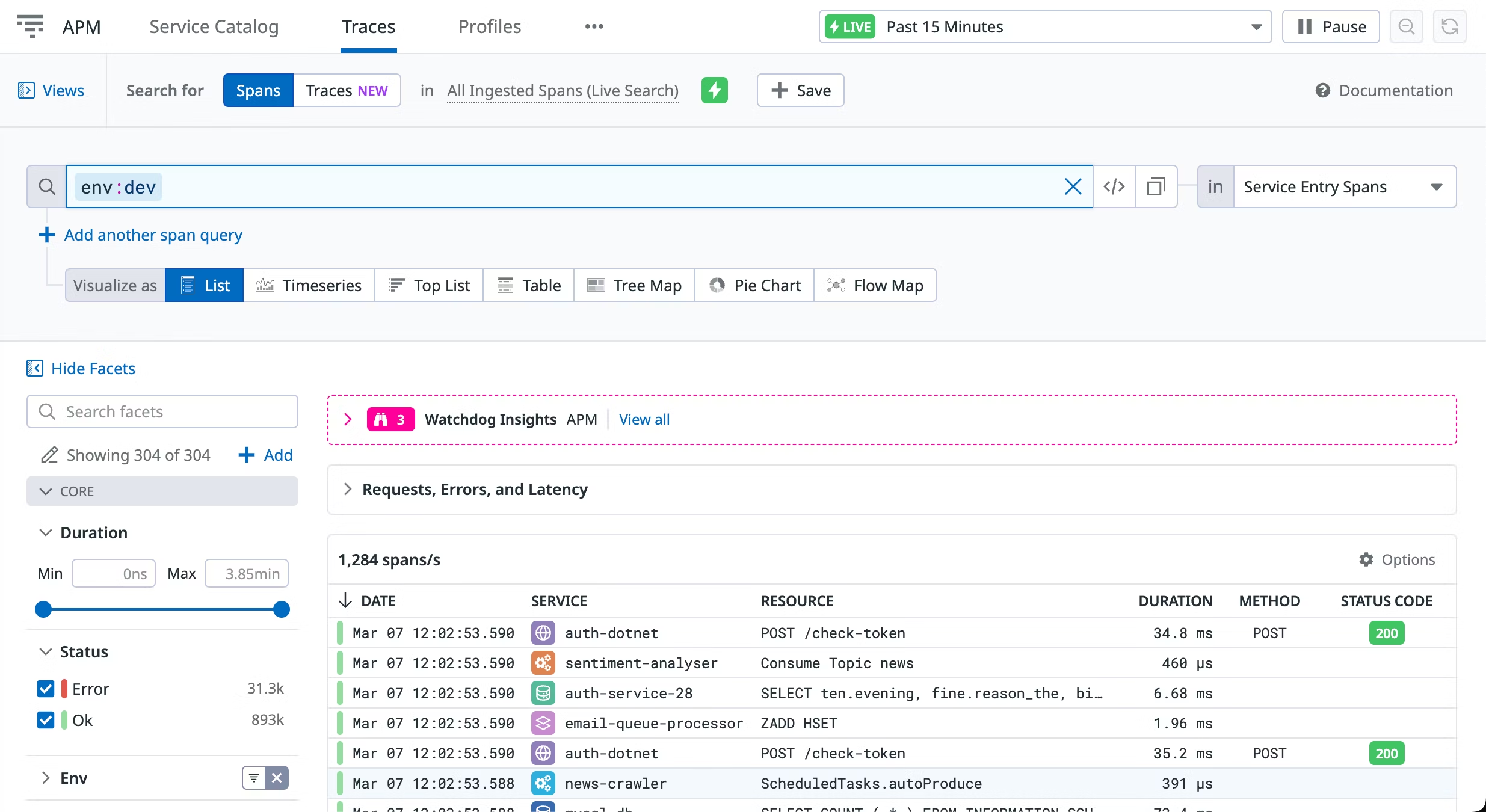 Datadog vs Splunk: A Side-by-Side Comparison [2025]