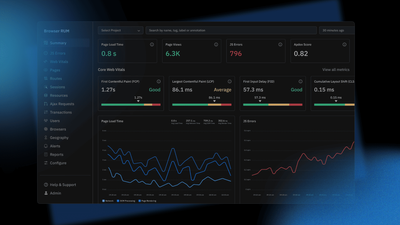 What is Apdex Score? Why is it Important?