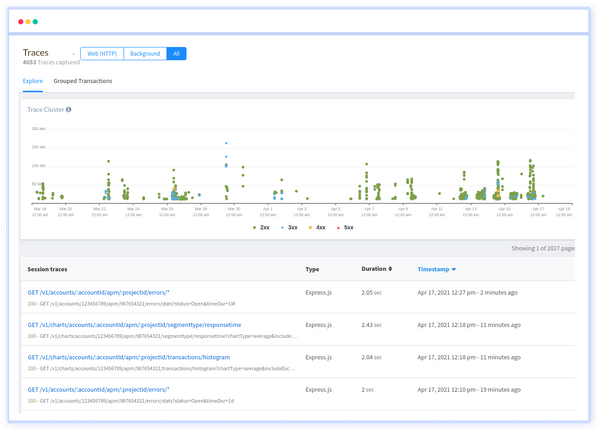 What is Application Performance Monitoring (APM)?