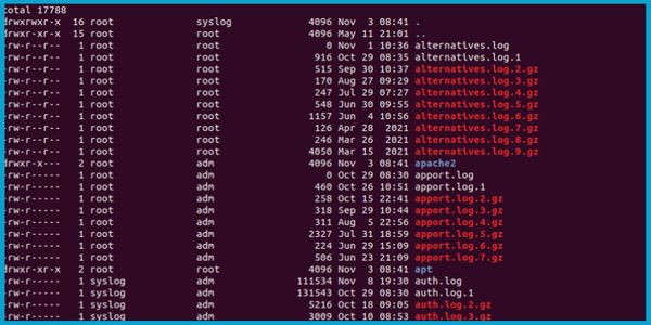 Know About Data Logging