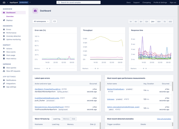 Best Frontend Performance Monitoring Tools in 2025