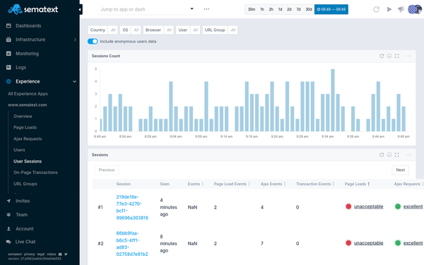13 Best Performance Monitoring Tools For Java In 2025 3672