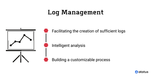 Log Observability and Analytics Guide