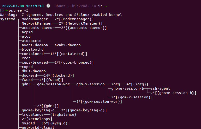 Pstree Command In Linux