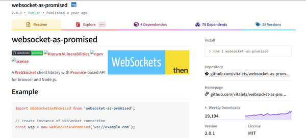 9 Best Websocket Libraries For Nodejs In 2024 
