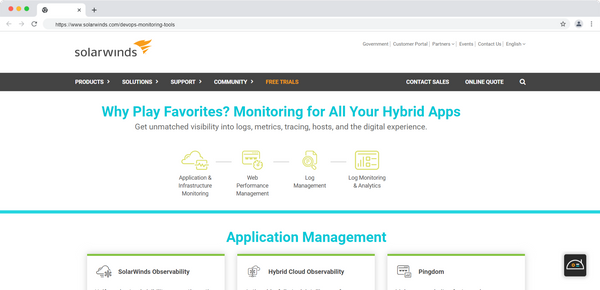 Cloud Monitoring: A Complete Guide