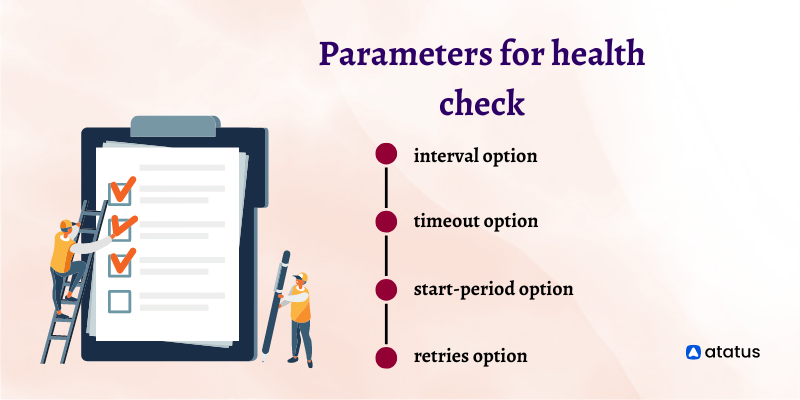 Health Check Command In Docker
