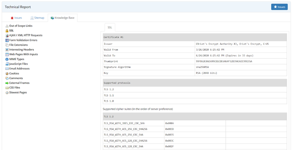 11 Best Ssl Certificate Monitoring Tools In 2024