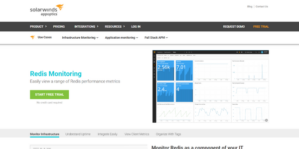 8 Redis Monitoring Tools To Check Out