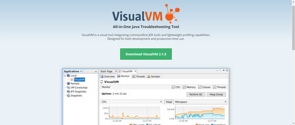 Java Profiling Essentials A Guide To Different Java Profilers