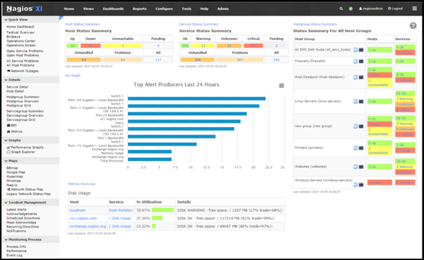 Top DNS Monitoring Tools [2025 Guide]
