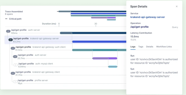 Top Distributed Tracing Tools - Every Developer Should Know