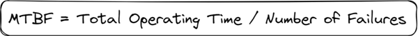 MTTR vs. MTBF vs. MTTF: Understanding Failure Metrics