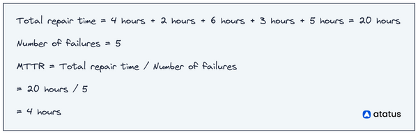 What is MTTR? Calculation and Reduction Strategies