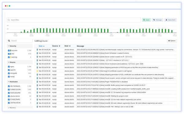 Log Management Made Easy: Top 10 Logs Monitoring Solutions