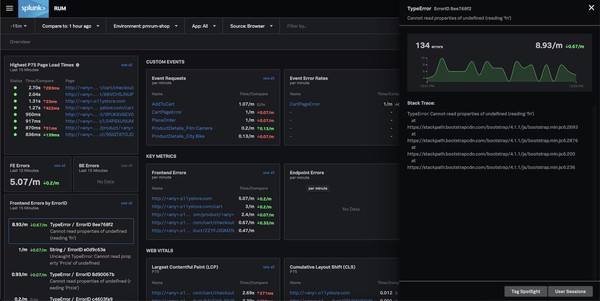 Top 12 Sentry Competitors & Alternatives 2025