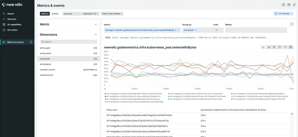 Jaeger vs New Relic - Choosing Your Ideal Tool