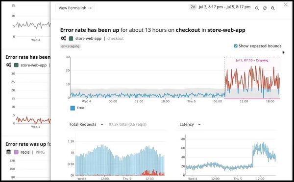 Datadog vs Grafana: Comparison Guide 2025