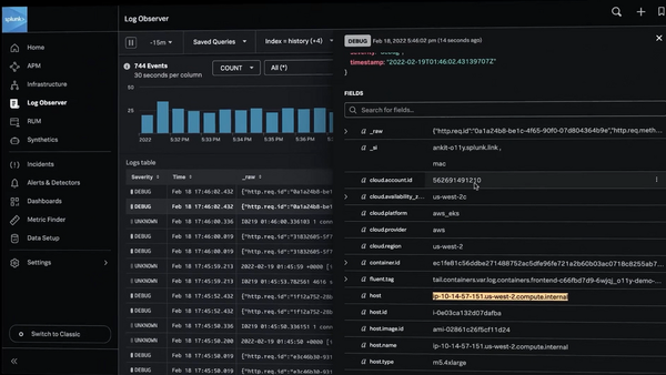 Datadog vs Splunk: A Side-by-Side Comparison [2025]