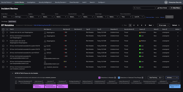 Datadog vs Splunk: A Side-by-Side Comparison [2025]
