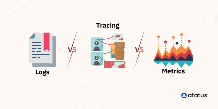 Logging Traces And Metrics What Is The Difference