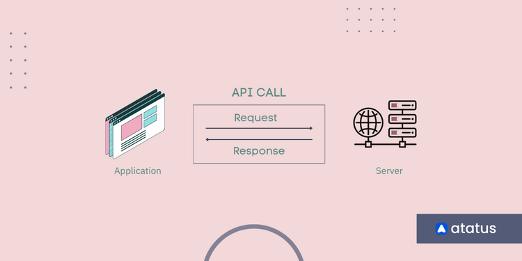 Understanding API Calls: A Comprehensive Overview Understanding API Calls: A Comprehensive Overview