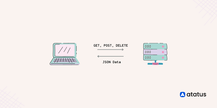 Rest Api Best Practices For Parameter And Query String Usage