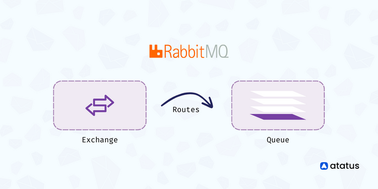 RabbitMQ - Atatus Blog - For DevOps Engineers, Web App Developers and Server Admins.