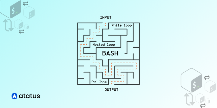 Nested Loops In Bash A Beginners Guide