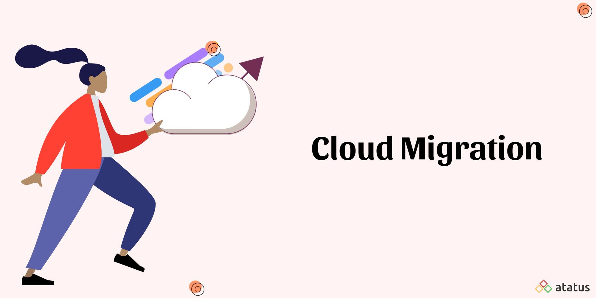 Cloud Migration: Definition, Strategies, Benefits, and More