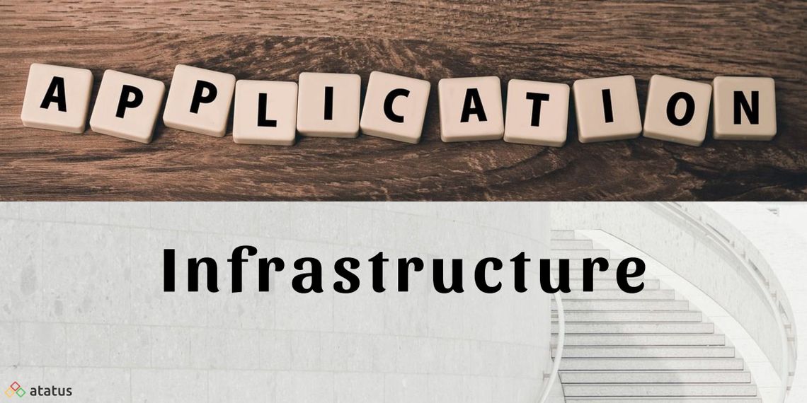 Application Infrastructure: Definition, Components, Challeng
