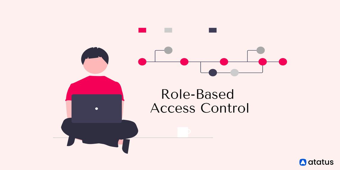 Role-Based Access Control: Definition, Implementation & More