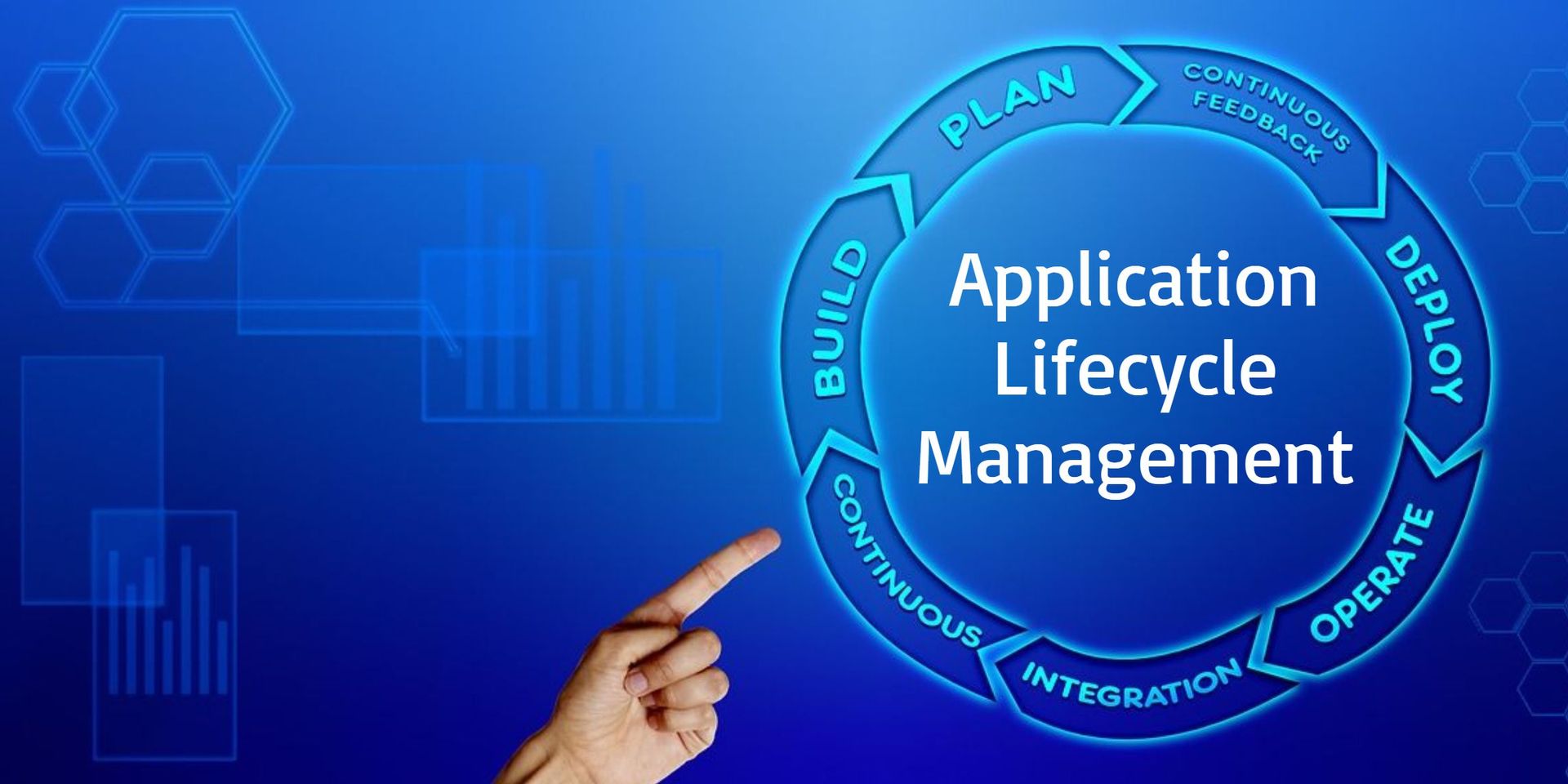 Application Lifecycle Management: Definition, Components, Application Lifecycle Management: Definition, Components,