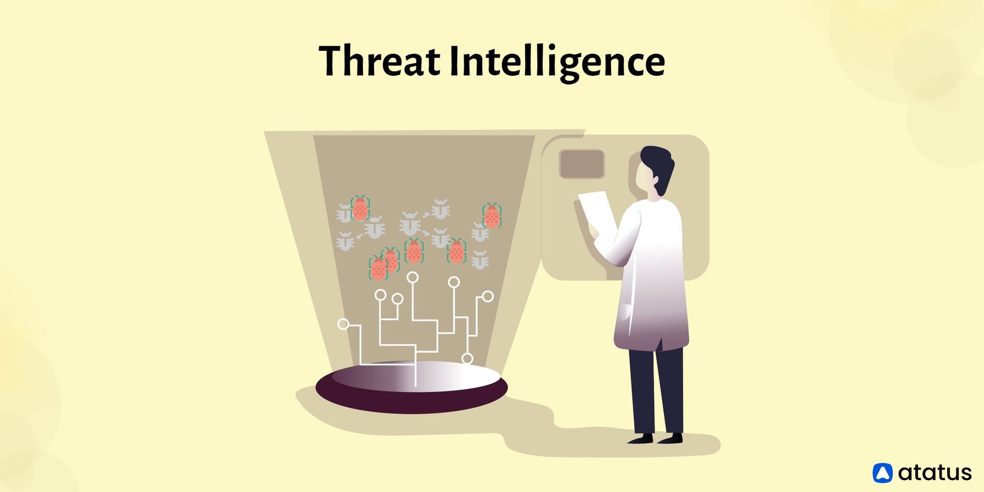 Threat Intelligence: Definition, Types, Benefits, and More
