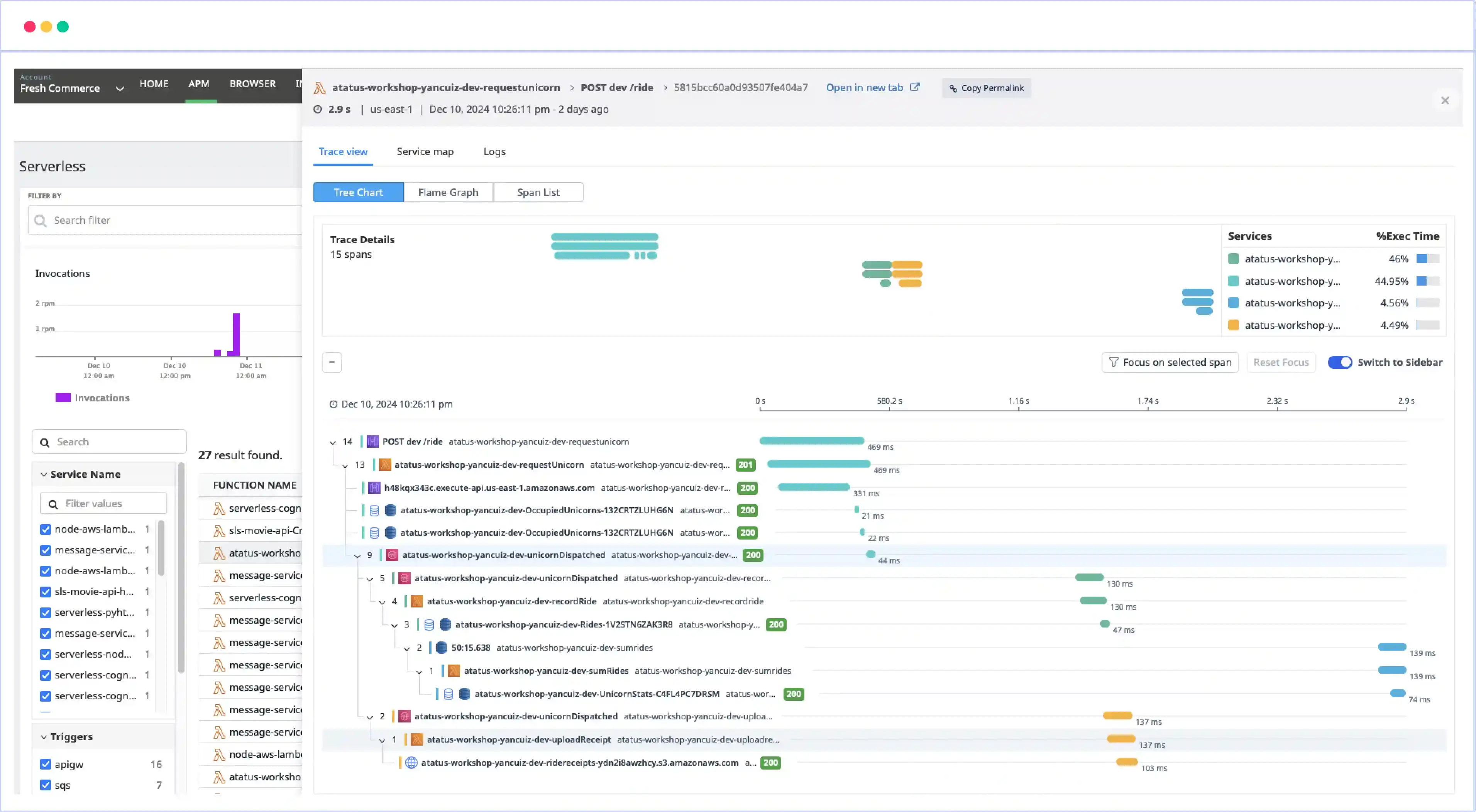 Serverless Monitoring for Node.js | Atatus – IRZU INSTITUTE Serverless Monitoring for Node.js | Atatus – IRZU INSTITUTE