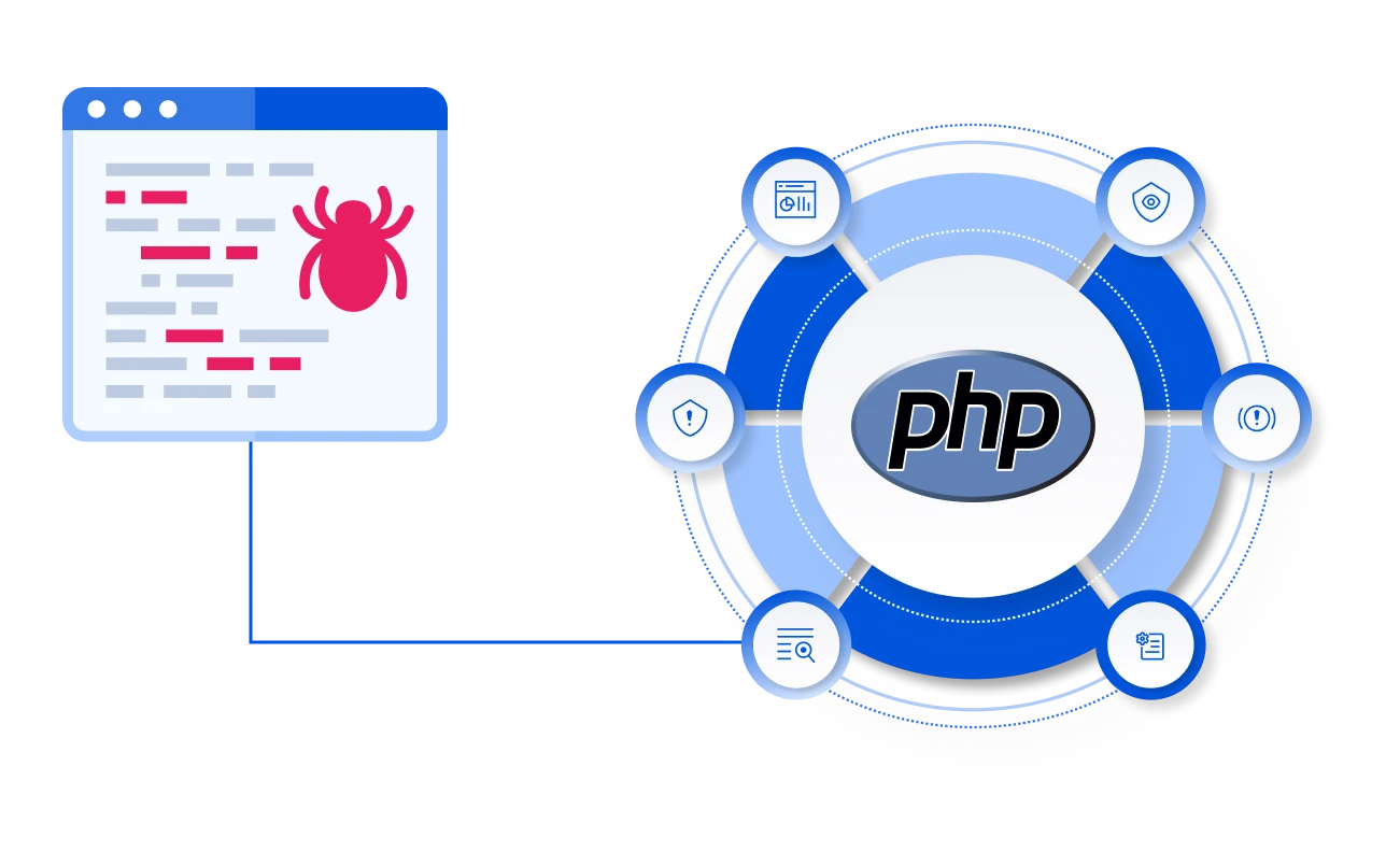Debug PHP Performance Instantly with Atatus PHP APM | Atatus APM Debug PHP Performance Instantly with Atatus PHP APM | Atatus APM